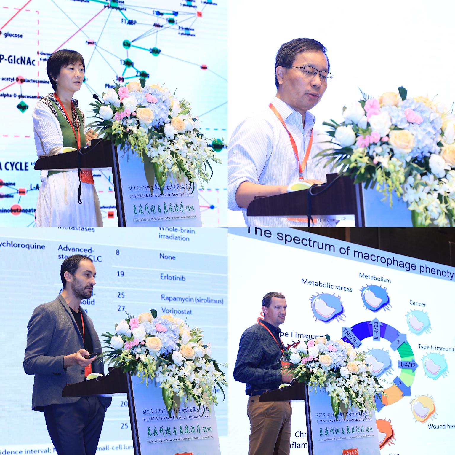 SCLS-CBIS“免疫代谢与免疫治疗论坛”研讨会成功举办 - 中南大学湘雅三医院